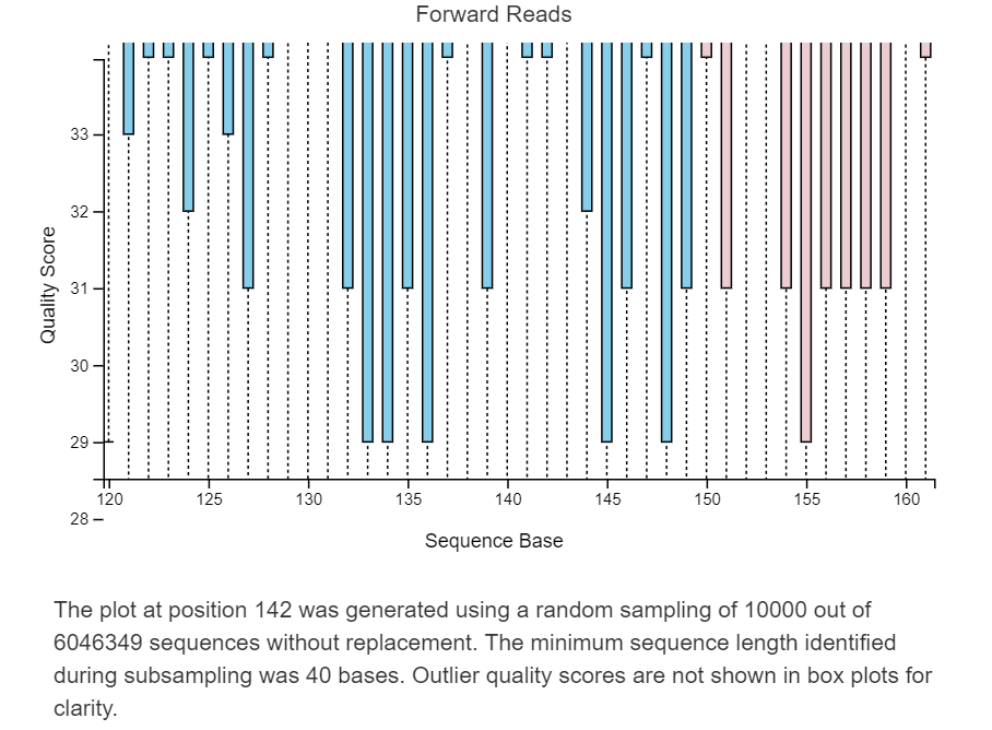 Interactive quality plot interpretation and colors - User Support ...